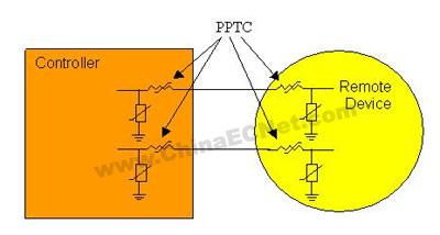 PolySwitch PPTC器件在汽车電子的应用方案-老古开发网