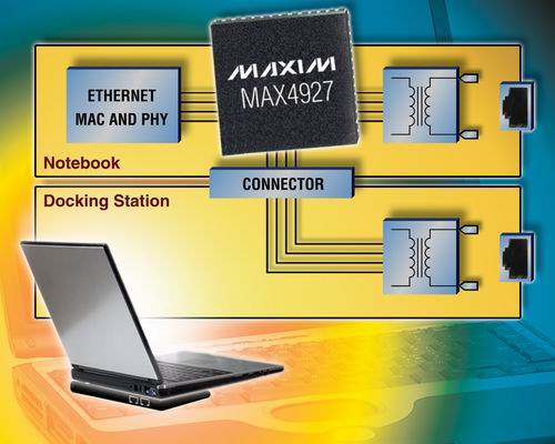 Maxim推出MAX4927四路、高速、宽带、吉比特LAN开关-老古开发网